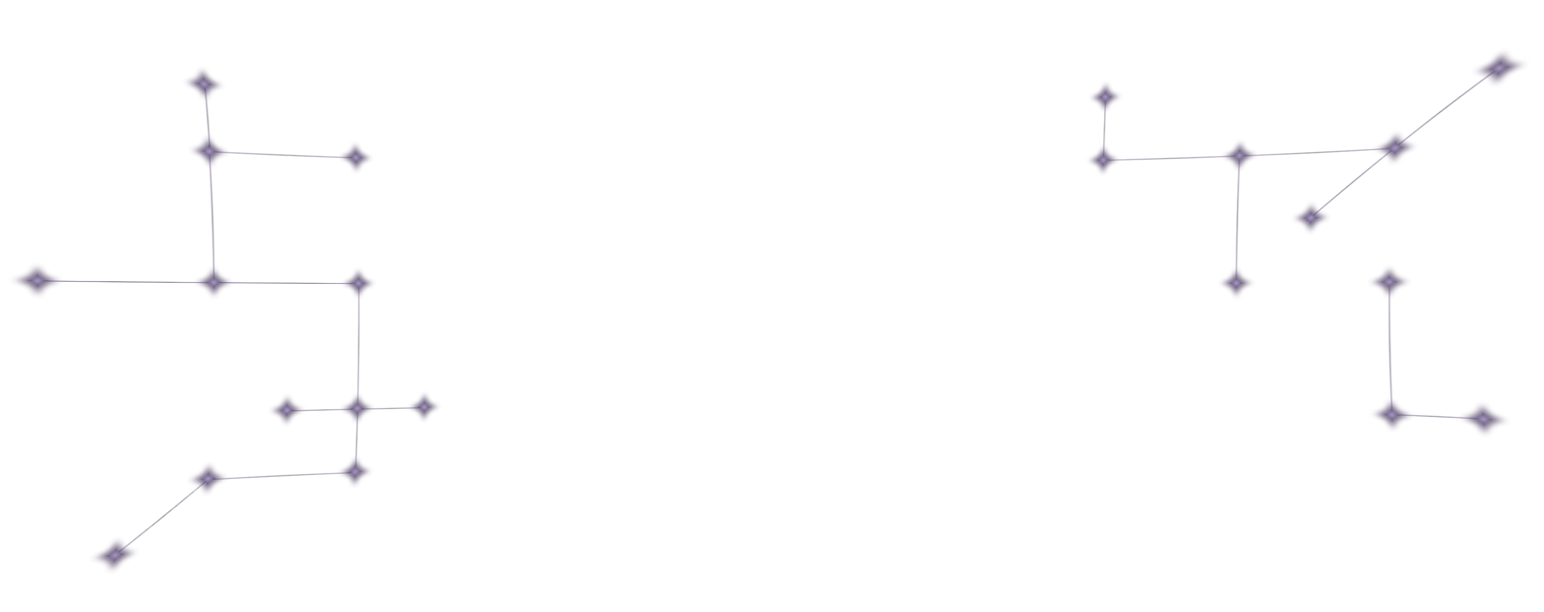 Coherence — The Next Generation Developer Platform